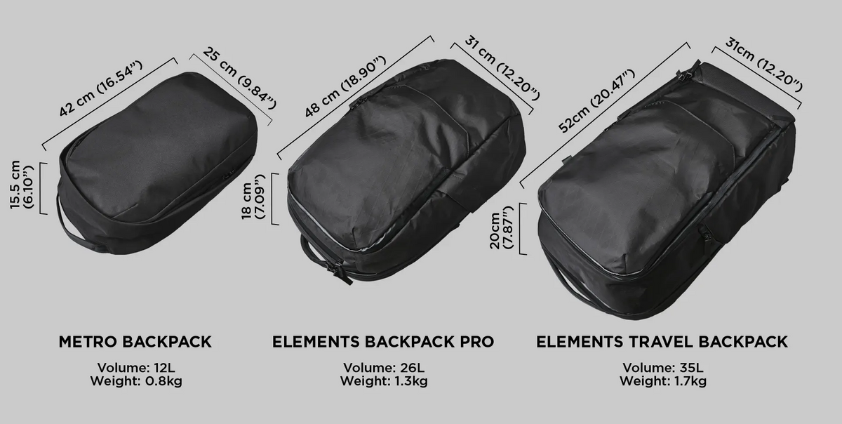 Metro Backpack | ALPAKA