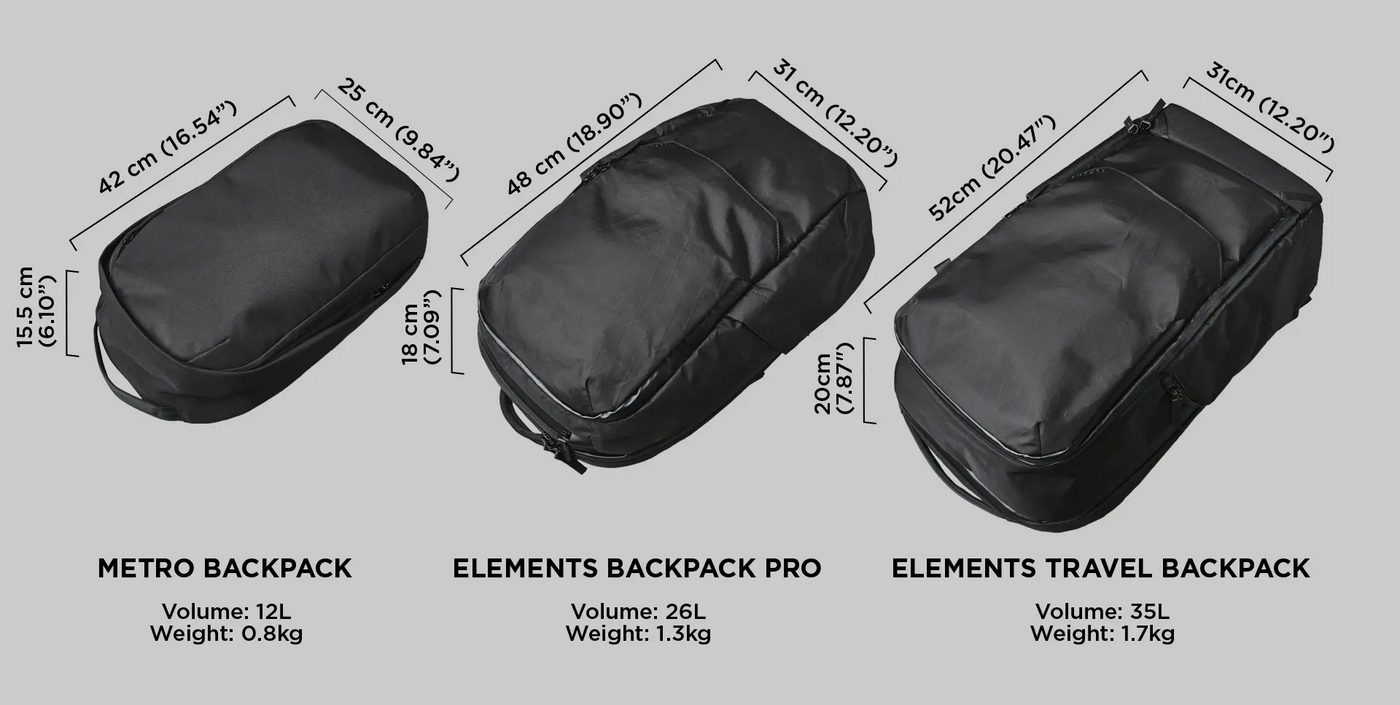 Metro Backpack | ALPAKA